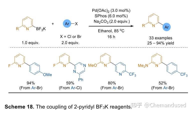 2-吡啶硼酸等试剂在交叉偶联中稳定性问题及解决办法 - 知乎