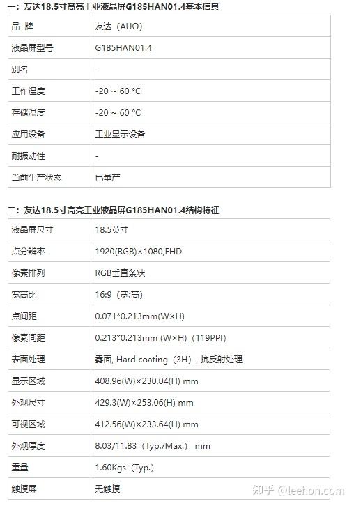 友达18.5寸新款工业液晶屏G185HAN01.4 - 知乎