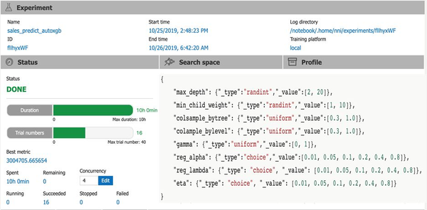 AutoML系列 | 01-自动化机器学习技术原理 - 知乎