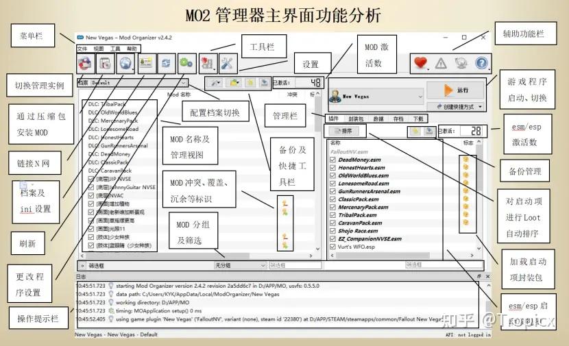 （上古版本）游骑兵指南——一个从零开始的辐射：新维加斯配置教程 Root Builder版 - 知乎