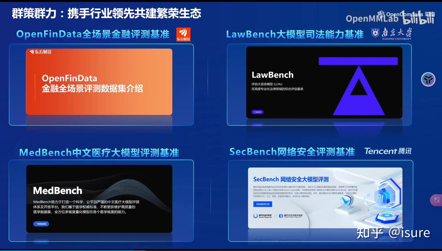 07 【OpenCompass 大模型评测实战】 - 知乎