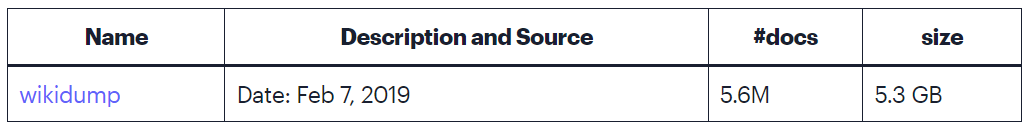 Redis 也支持全文搜索 了？这也太强了 - 知乎