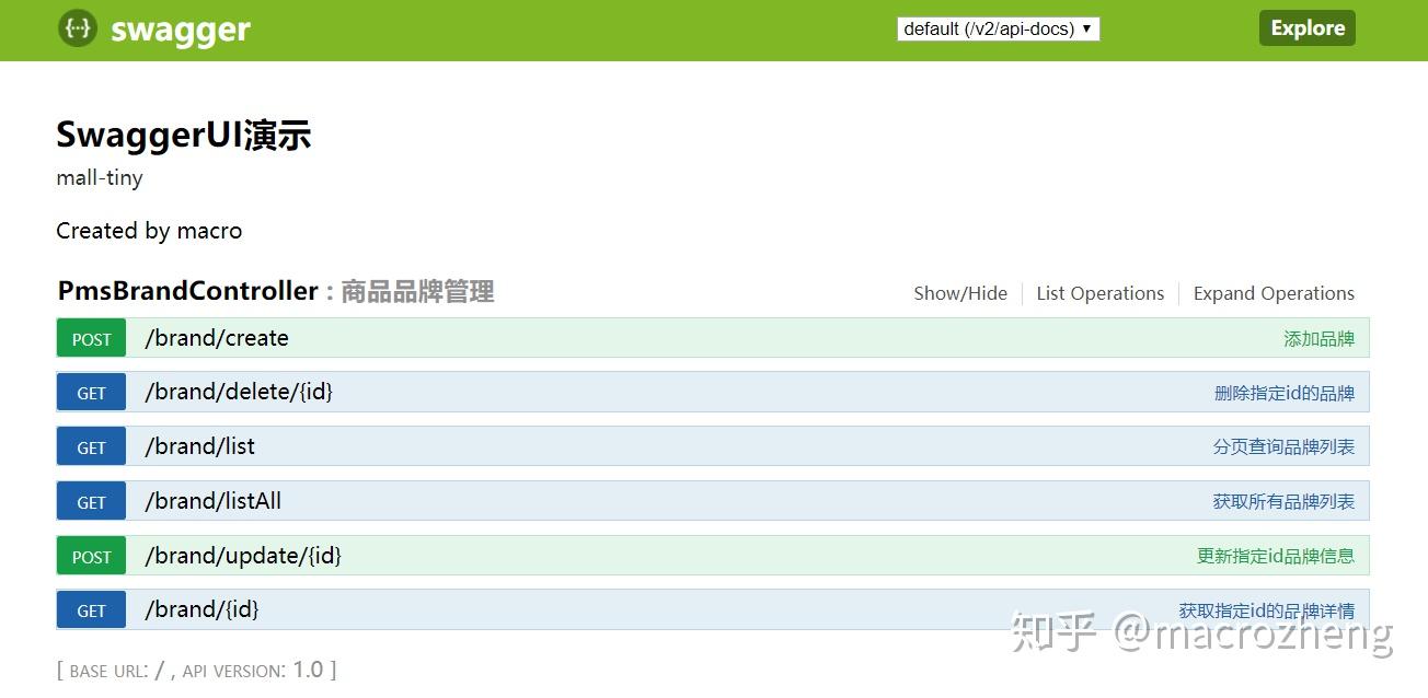 mall整合Swagger-UI实现在线API文档 - 知乎