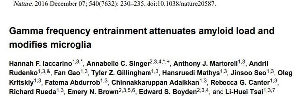 40Hz光刺激治疗阿尔兹海默症的神奇作用被质疑，有效还是无效？ - 知乎