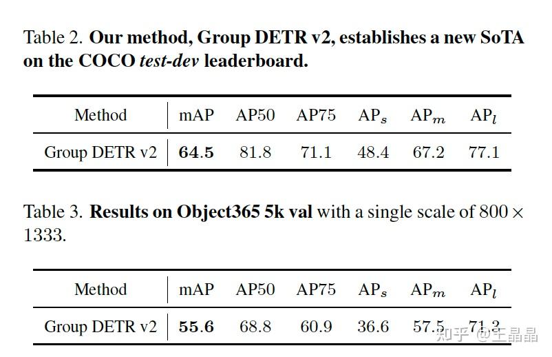 Group DETRv2 - 知乎