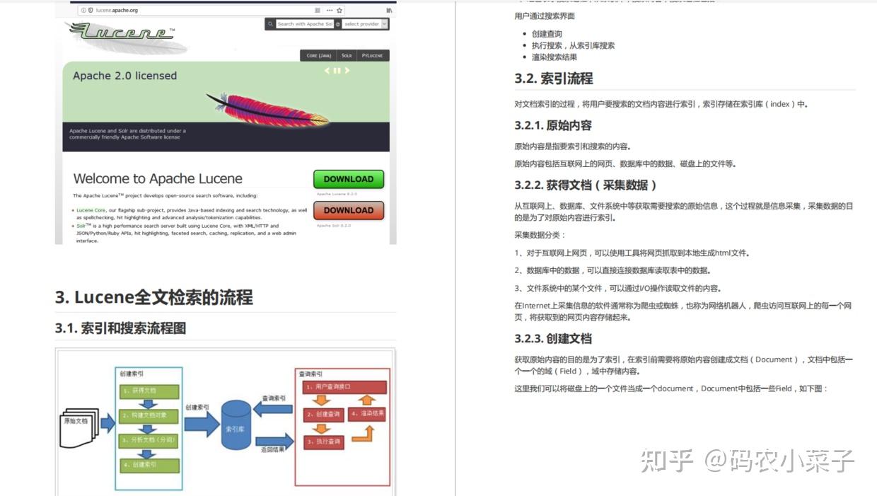 Lucene高级学习文档看完已经跪了，真的强 - 知乎