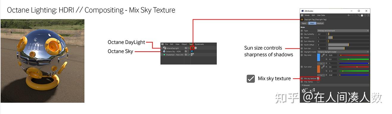 Cinema 4D 的 Octane 照明：如何使用HDRI？ - 知乎