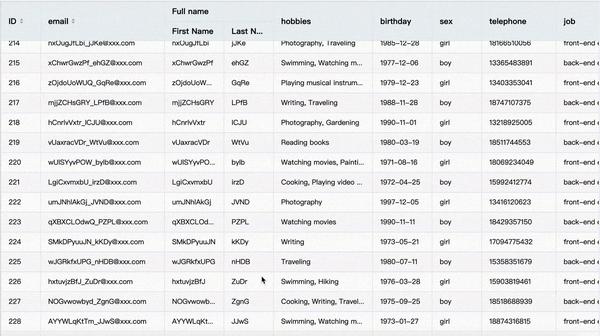 火山引擎DataWind产品可视化能力揭秘 - 知乎
