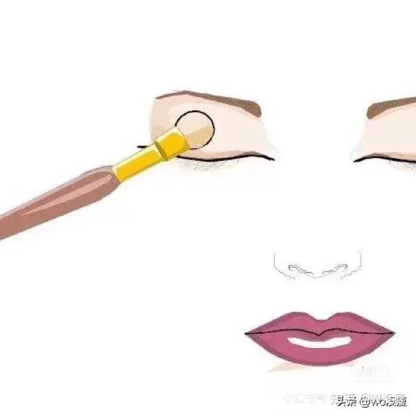化妆的意义在哪呢? 知乎