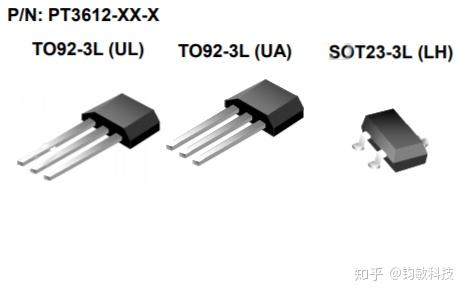 双极锁存霍尔IC- PT3612 - 知乎