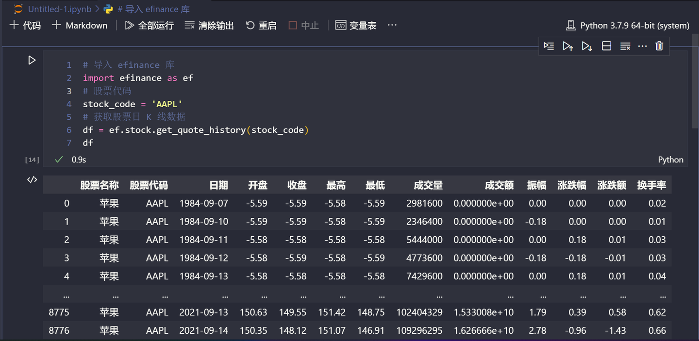 免费、快速获取基金、股票、期货数据：基于我独立开发的 Python 库 efinance - 知乎