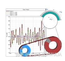 Simpack 2023x新功能 | 达索系统百世慧® - 知乎