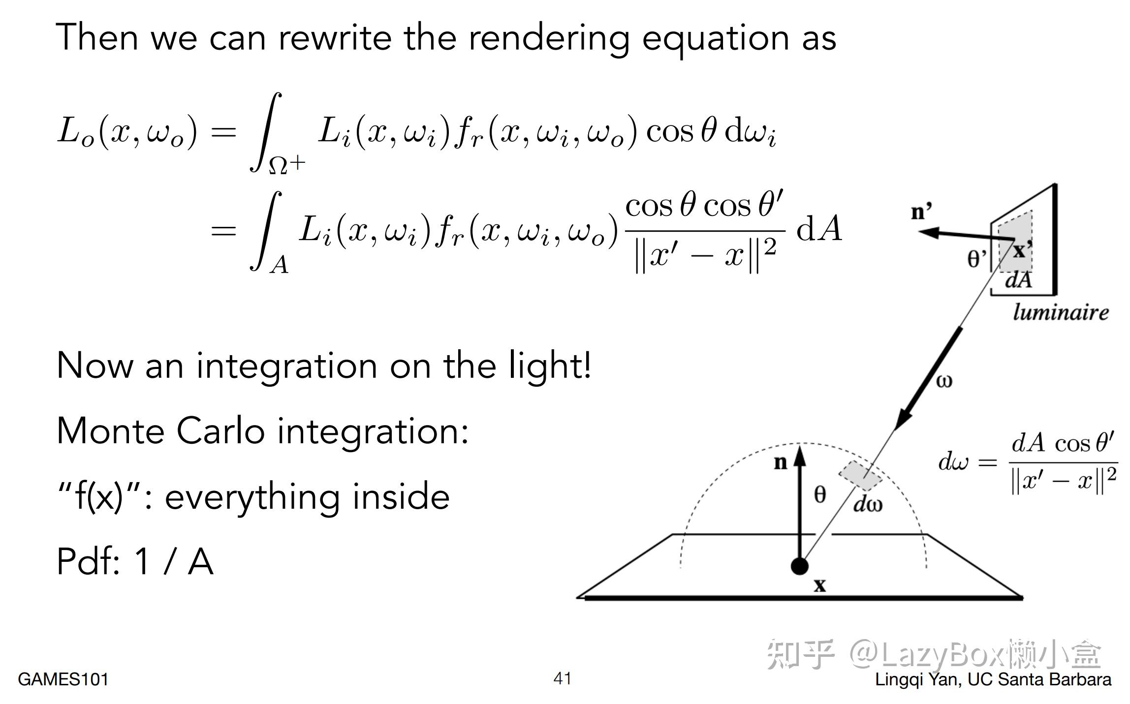 光线追踪渲染器2 原理复习(brdf,渲染方程,蒙特卡洛积分,路径追踪) 知乎