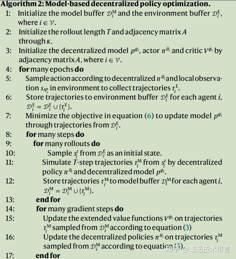 Efficient and scalable reinforcement learning for large-scale network control - 知乎