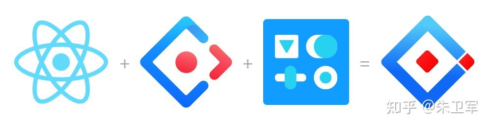 magic-dash：纯Python轻松开发网页应用 - 知乎
