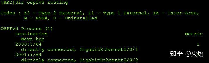 OSPFv3基本功能配置 - 知乎