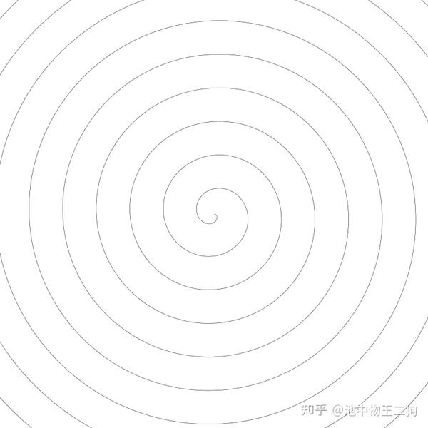 曲线艺术编程 coding curves 第十章 螺旋曲线（SPIRALS） - 知乎