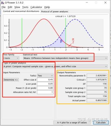GPOWER使用秘籍——实战演练 - 知乎
