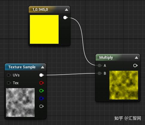 UE5初学者快速入门教程 - 知乎