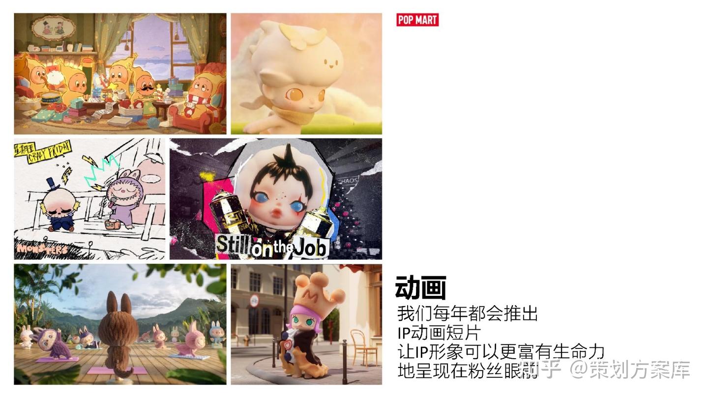 2025泡泡玛特POP MART IP授权方案赏析：看潮玩巨头如何玩转IP营销？！ - 知乎