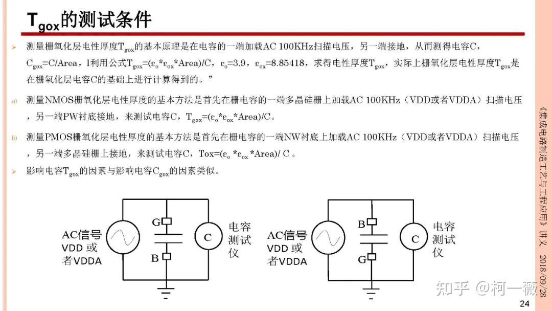 一文详解芯片测试：WAT、CP、FT（附相关资料） - 知乎