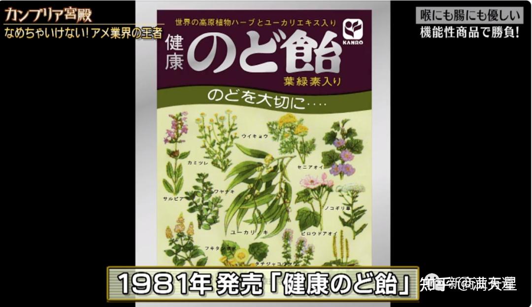 抗糖风潮下，日本No.1糖果公司Kanro高增长的奥秘 - 知乎