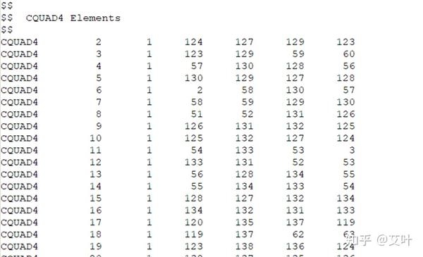 OptiStruct模型文件介绍 - 知乎