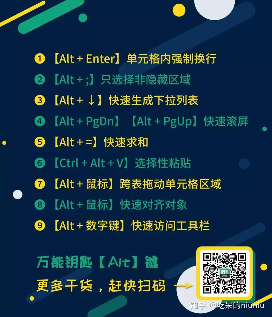 为何【Alt】键是快捷键之王？9大用法彻底征服你！ - 知乎