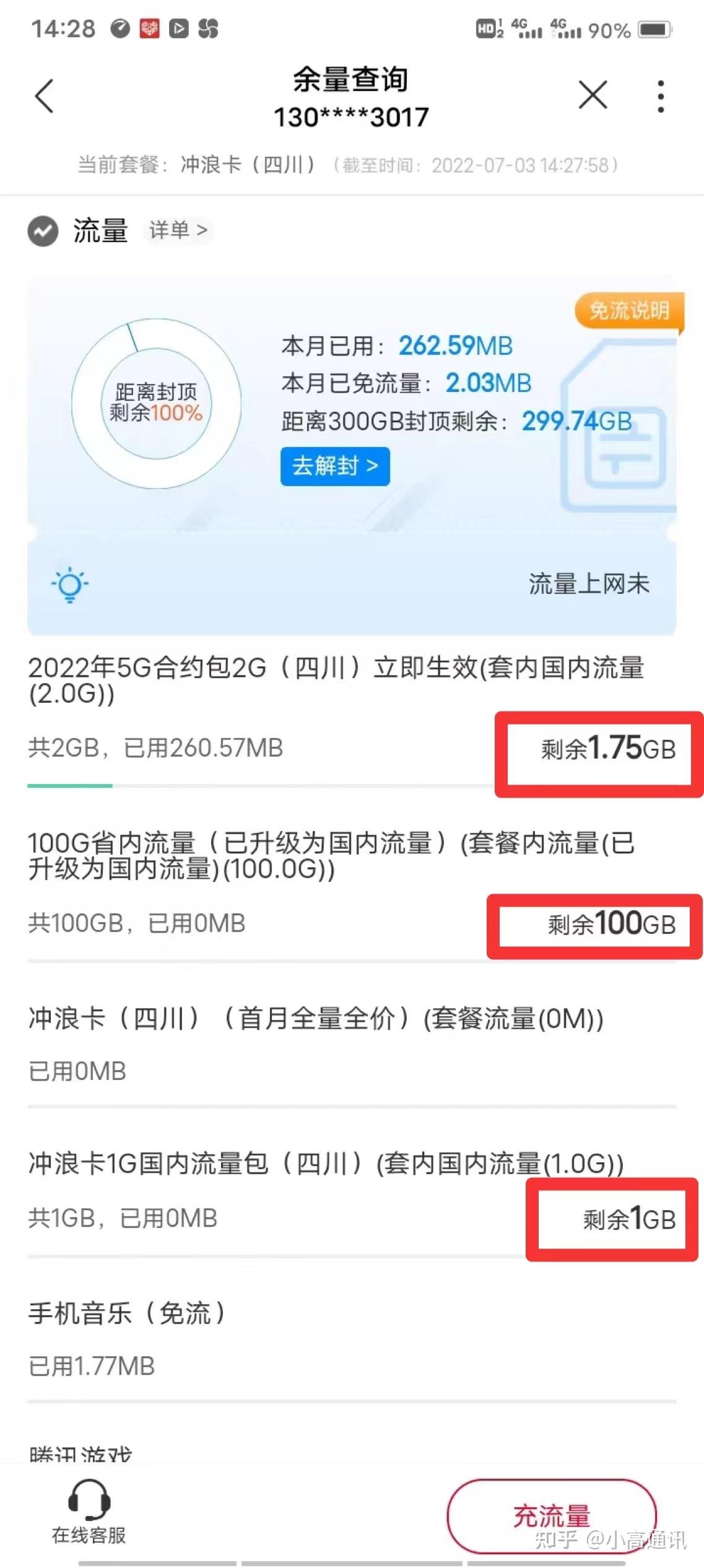 还缺一张大流量低月租的正规流量卡吗？29元103G全部通用流量+200分钟通话的花香卡，免费领取攻略 - 知乎