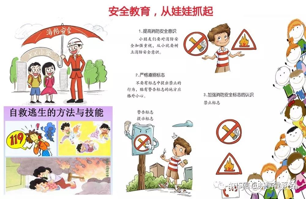 生活安全小常识(家长必看,安全教育从娃娃抓起!及早通过安全教育让孩子们提高自我保护意识和防范能力!) 知乎