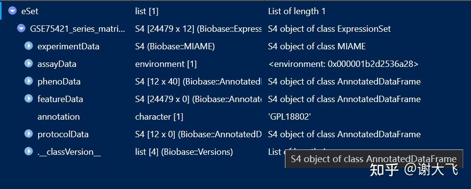 GSE75421芯片数据分析-1 - 知乎
