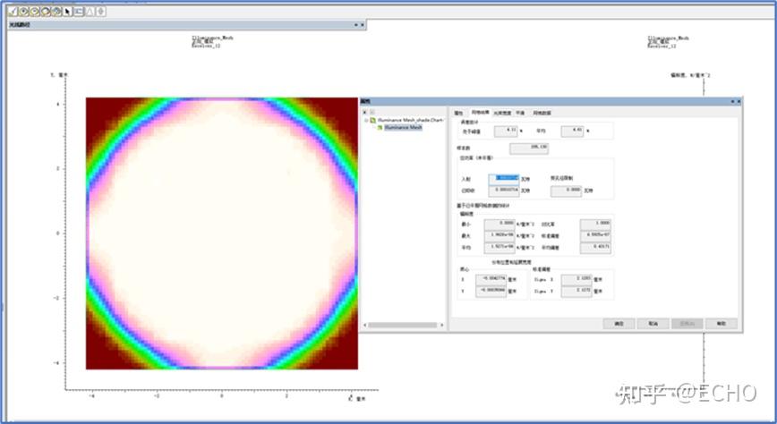 利用LightTools对成像系统进行鬼像分析的方法分享 - 知乎