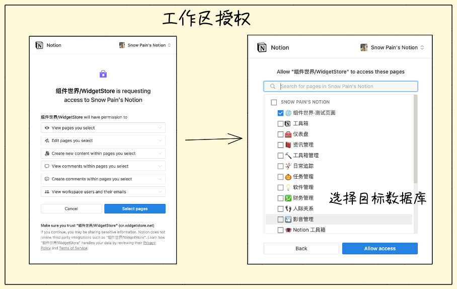 可视化图表·使用教程：让你的 Notion Database 数据实现可视化 知乎