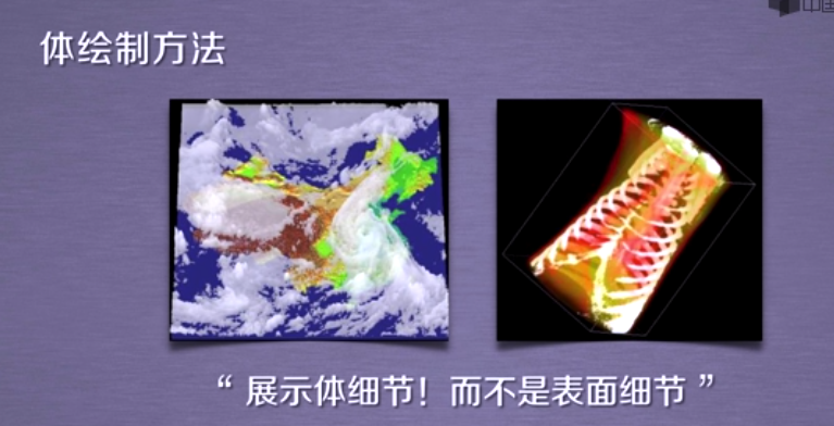 Python+VTK教程-TVTK入门 - 知乎