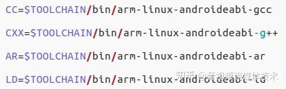 Android 集成 FFmpeg (一) 基础知识及简单调用 - 知乎