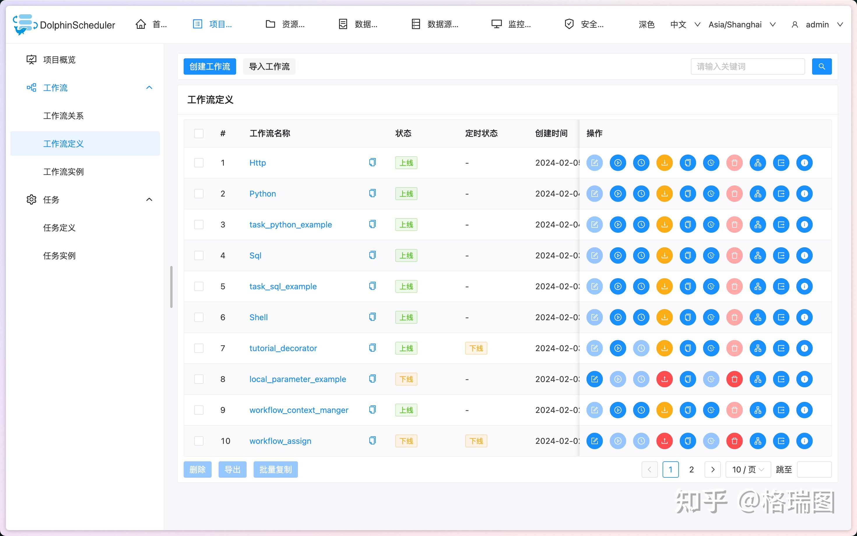 PyDolphinScheduler-0012-任务-05-HTTP - 知乎