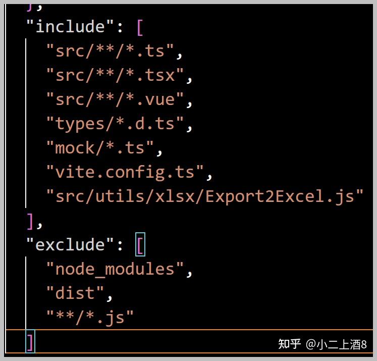 基于sqlsugar的开发框架循序渐进介绍 基于vue3typescript的全局对象的注入和使用 知乎