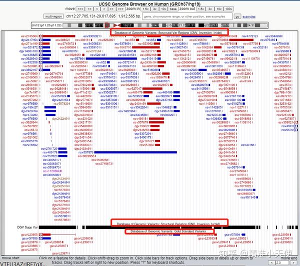 1---遗传病数据库----DGV数据库（健康人群结构变异频率数据库） - 知乎