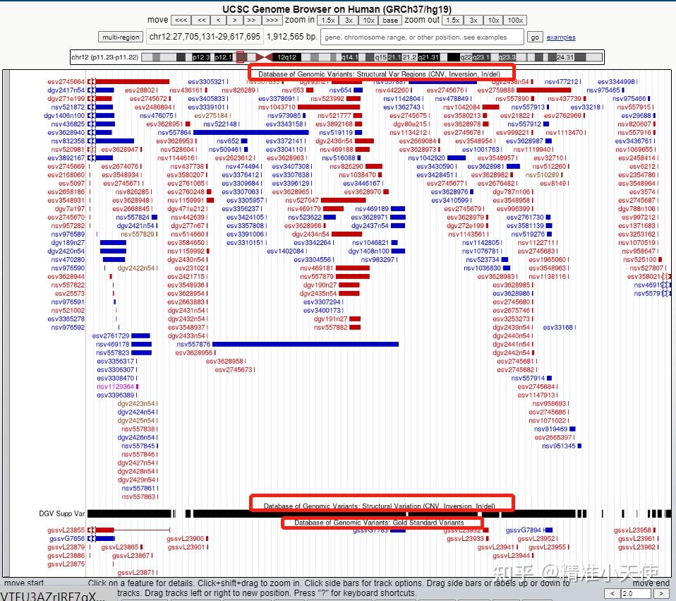 1---遗传病数据库----DGV数据库（健康人群结构变异频率数据库） - 知乎