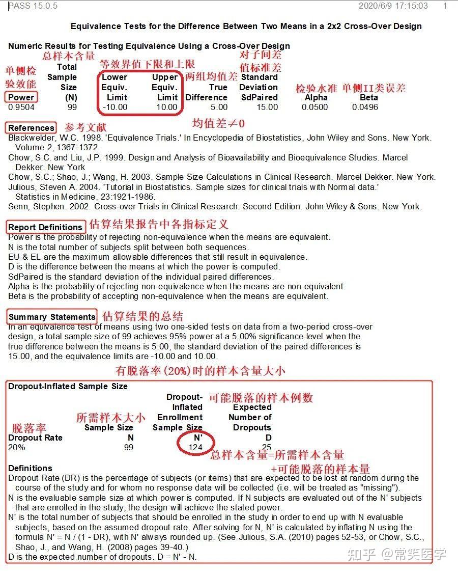 统计教程｜PASS实现2x2交叉设计两均数比较时临床等效性试验的样本量估计 - 知乎
