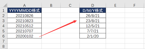 【Excel技巧课堂】如何将日期YYYYMMDD格式转换D/M/Y格式？ - 知乎
