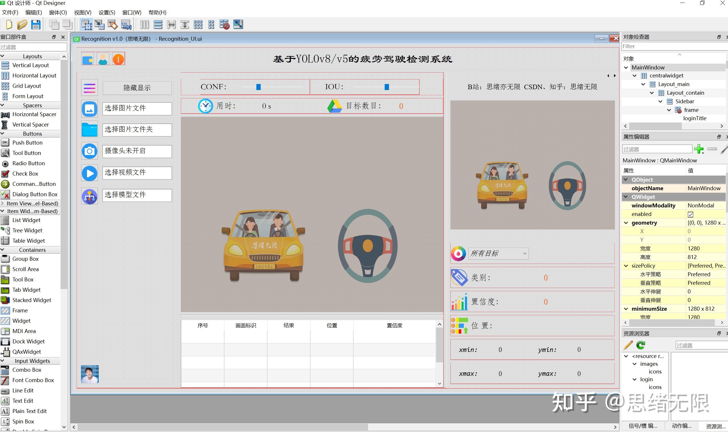 基于YOLOv8/YOLOv7/YOLOv6/YOLOv5的疲劳驾驶检测系统（Python+PySide6界面+训练代码） - 知乎