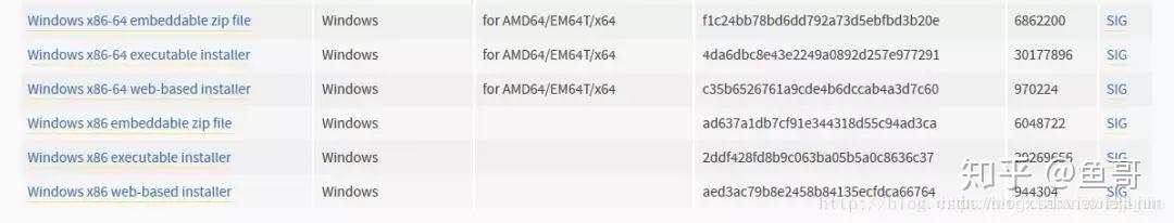 使用tensorflow进行训练识别视频图像中物体 知乎