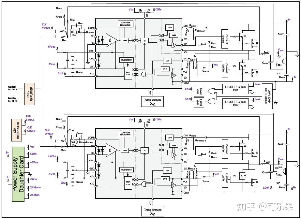 科达嘉 | 应用于英飞凌5KW数字功放参考设计的大电流数字功放电感 - 知乎