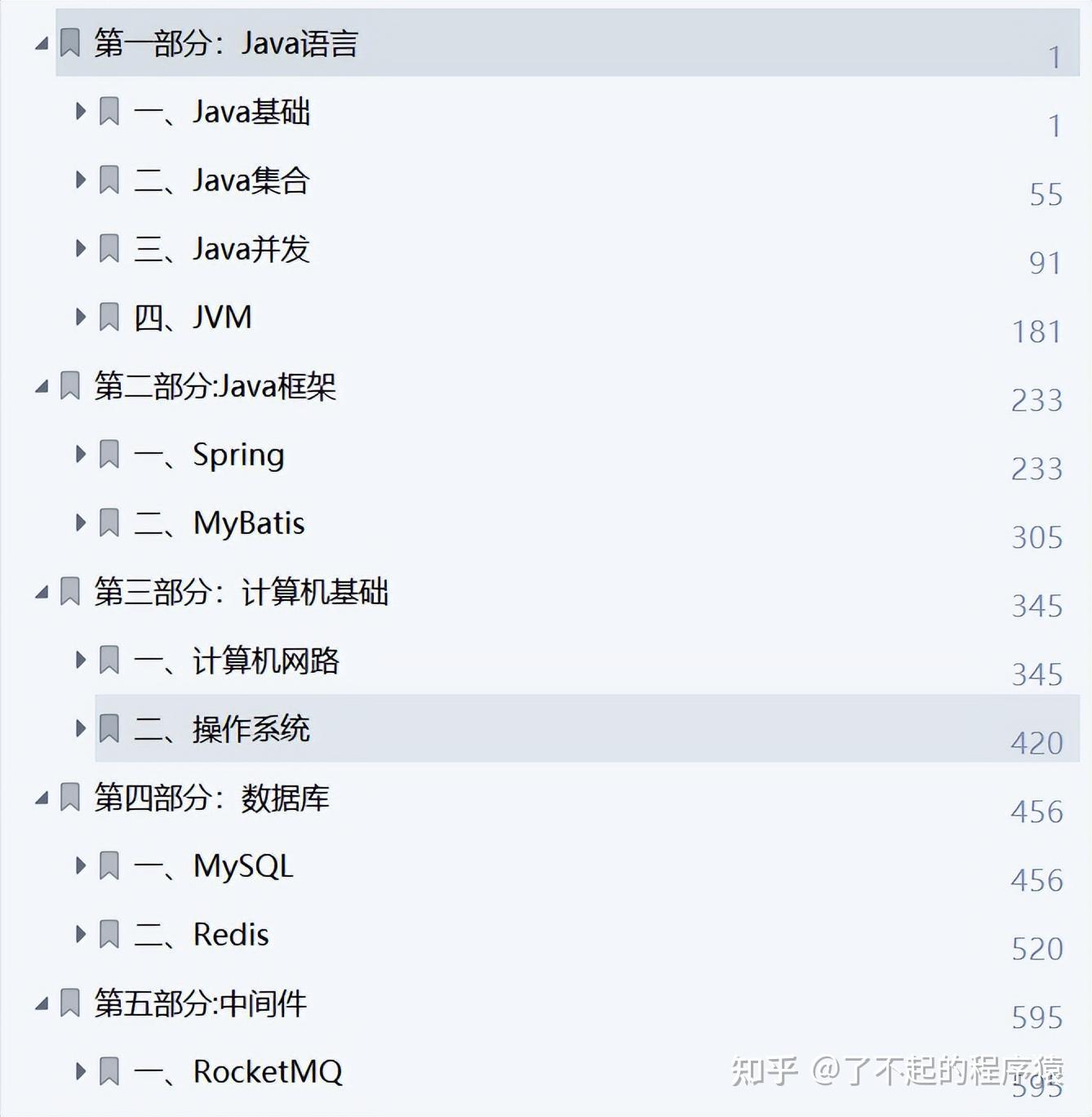 Github最新霸榜！“精华版”java八股文30天帮你彻底解决大厂难题 知乎 