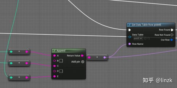UE4/UE5蓝图读表DataTable并生成structure多维数组的方法 - 知乎