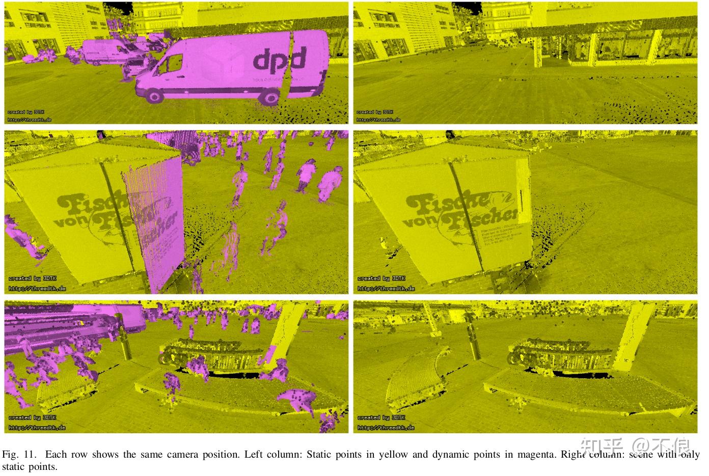 基于光线追踪(Ray Tracing)的激光雷达点云动态障碍物剔除 - 知乎