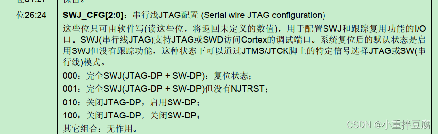 Iic、spi、usart、rs485、rs232、can外设通信总结 知乎 