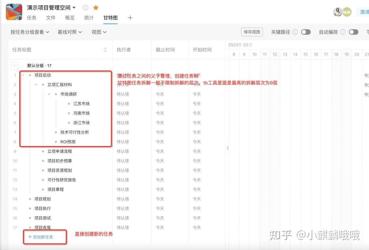 Jira 甘特图 知乎