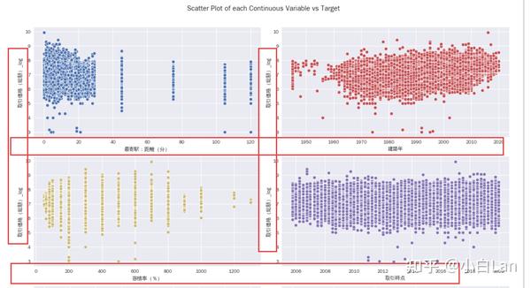 快速简单解决在win&linux上matplotlib中文乱码问题 - 知乎